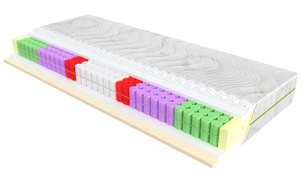 Ортопедичний матрац RELAX DUO - купити в Києві | KROVATO